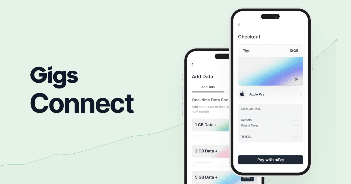 Gigs: The OS for Embedded Telecom